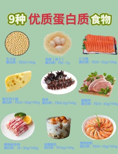 高蛋白食物排行一览表_哪些食物蛋白质最高-第3张图片-山城妙识 高蛋白食物排行一览表_哪些食物蛋白质最高-第3张图片-山城妙识