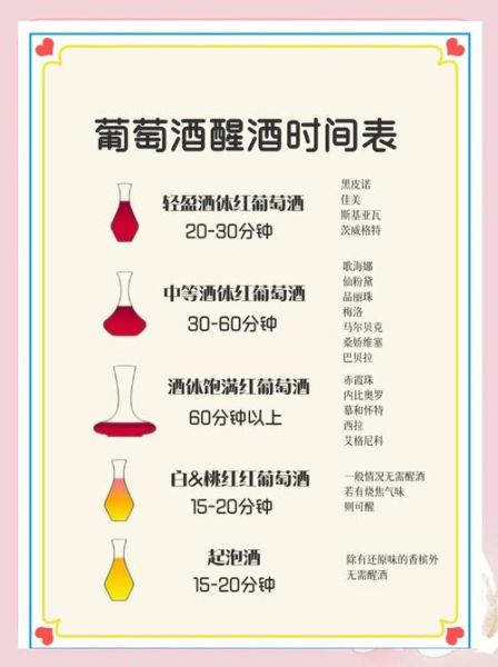 葡萄酒发酵多久捞出渣_自酿葡萄酒几天去渣最佳-第2张图片-山城妙识 葡萄酒发酵多久捞出渣_自酿葡萄酒几天去渣最佳-第2张图片-山城妙识