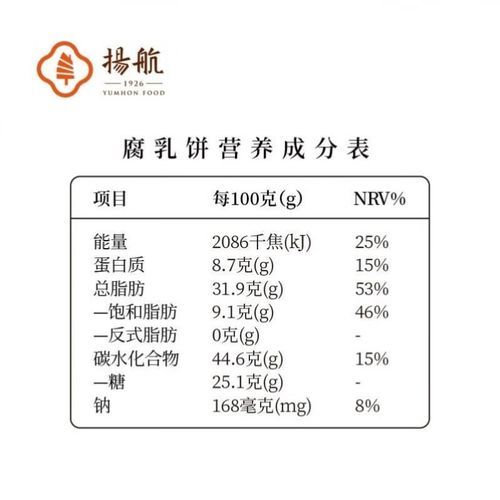 潮州腐乳饼哪个牌子正宗_潮州腐乳饼什么品牌好-第1张图片-山城妙识