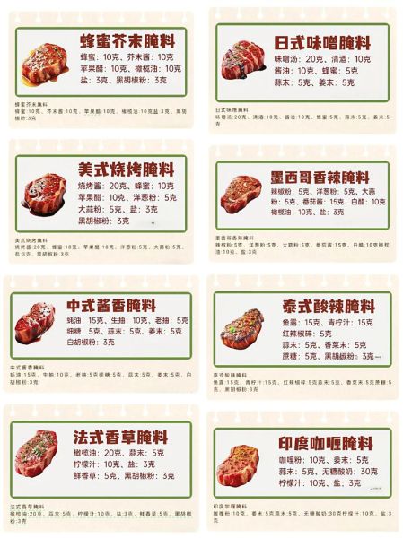 家庭自制牛排怎么做_牛排腌制多久才入味-第3张图片-山城妙识 家庭自制牛排怎么做_牛排腌制多久才入味-第3张图片-山城妙识