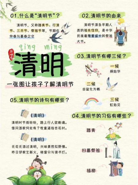 清明节为什么扫墓_清明节有哪些传统习俗-第1张图片-山城妙识 清明节为什么扫墓_清明节有哪些传统习俗-第1张图片-山城妙识