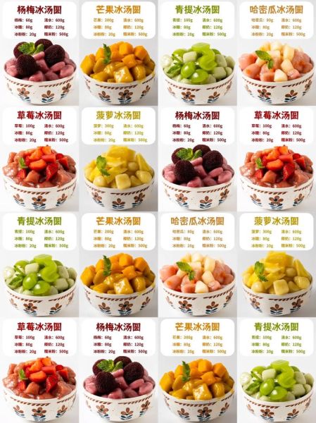 冰汤圆怎么做_冰汤圆热量高吗-第1张图片-山城妙识