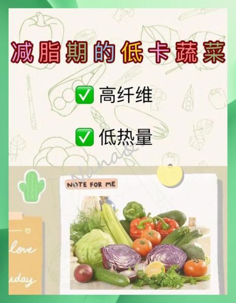 减肥可以吃的蔬菜有哪些_低卡高纤蔬菜清单-第3张图片-山城妙识 减肥可以吃的蔬菜有哪些_低卡高纤蔬菜清单-第3张图片-山城妙识