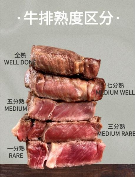 牛排怎么煎好吃_牛排几分熟最嫩-第1张图片-山城妙识