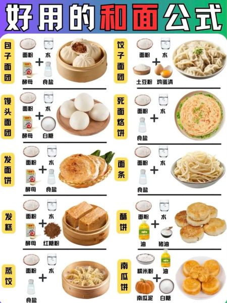 面食小吃做法大全有图_新手怎么做面食小吃-第1张图片-山城妙识