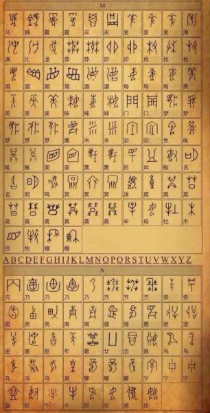 汉字演变过程_汉字演变过程视频-第2张图片-山城妙识 汉字演变过程_汉字演变过程视频-第2张图片-山城妙识