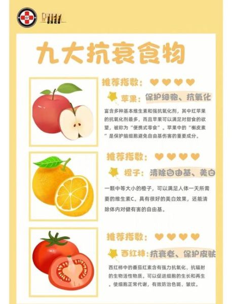 抗衰老食物有哪些_美容食物排行榜-第1张图片-山城妙识 抗衰老食物有哪些_美容食物排行榜-第1张图片-山城妙识