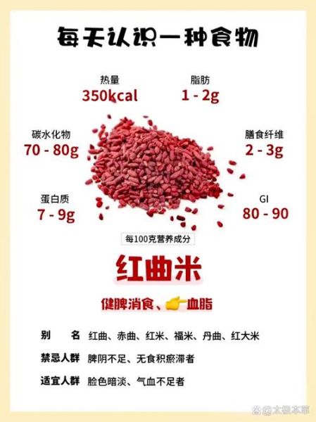 红曲米怎么使用_红曲米一天吃多少合适-第2张图片-山城妙识 红曲米怎么使用_红曲米一天吃多少合适-第2张图片-山城妙识