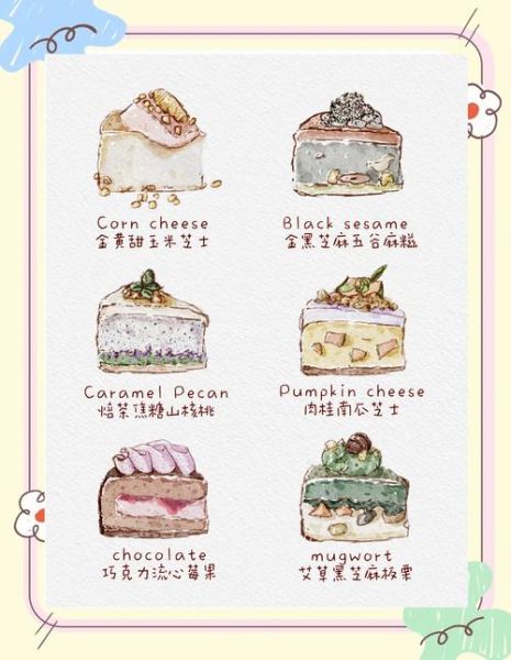 生日蛋糕怎么画_生日蛋糕绘画步骤-第1张图片-山城妙识 生日蛋糕怎么画_生日蛋糕绘画步骤-第1张图片-山城妙识