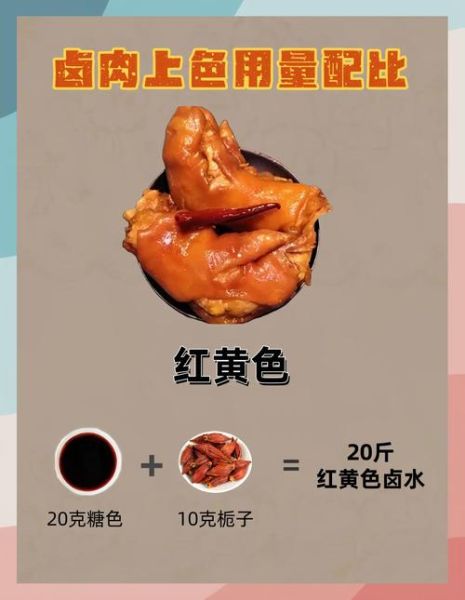 卤菜怎么上色才红亮_卤水上色用什么最好-第2张图片-山城妙识 卤菜怎么上色才红亮_卤水上色用什么最好-第2张图片-山城妙识