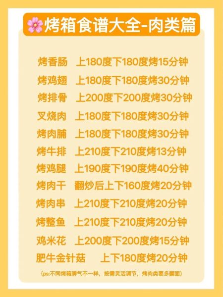 烤箱食谱大全_新手零失败怎么做-第2张图片-山城妙识 烤箱食谱大全_新手零失败怎么做-第2张图片-山城妙识