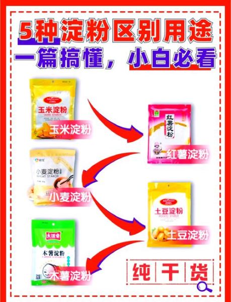 淀粉和生粉有什么区别_厨房小白必看-第2张图片-山城妙识 淀粉和生粉有什么区别_厨房小白必看-第2张图片-山城妙识