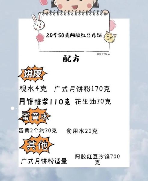 广式月饼配方比例是多少_传统广式月饼做法步骤-第3张图片-山城妙识 广式月饼配方比例是多少_传统广式月饼做法步骤-第3张图片-山城妙识