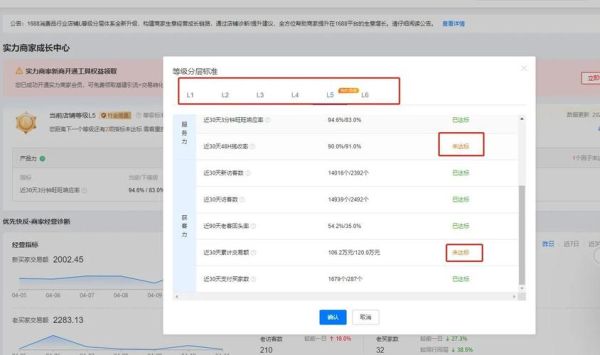 如何提升网站权重_网站权重提升方法-第1张图片-山城妙识 如何提升网站权重_网站权重提升方法-第1张图片-山城妙识