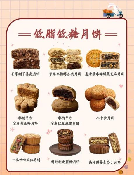 中秋吃什么传统美食_中秋月饼怎么选-第2张图片-山城妙识