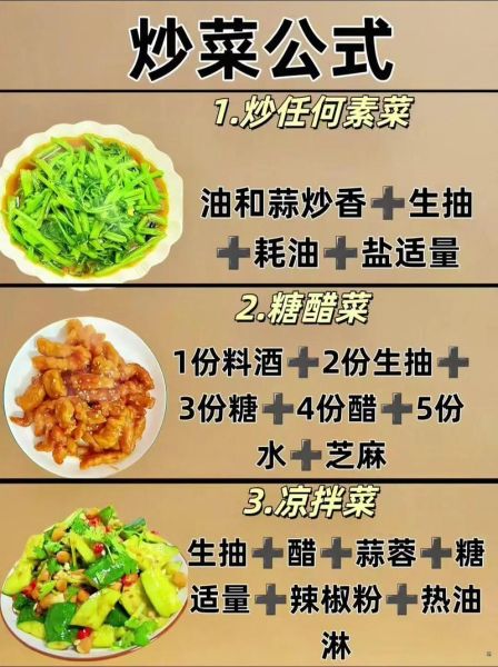 凉菜技术配方大全_怎么做才好吃-第1张图片-山城妙识 凉菜技术配方大全_怎么做才好吃-第1张图片-山城妙识