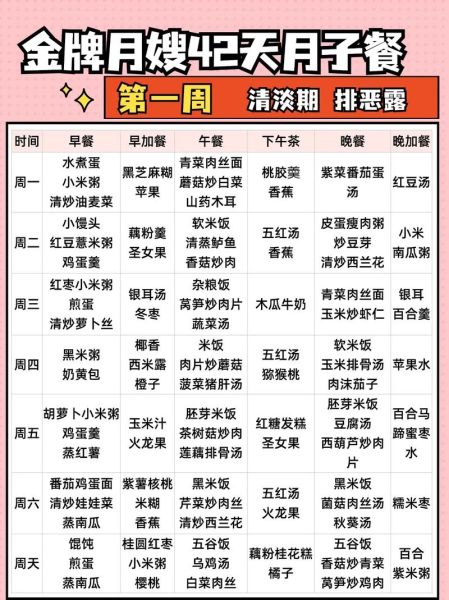 坐月子可以吃什么_月子餐食谱推荐-第1张图片-山城妙识 坐月子可以吃什么_月子餐食谱推荐-第1张图片-山城妙识