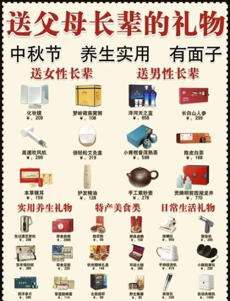 中秋节送什么礼物好_中秋祝福语简短-第3张图片-山城妙识