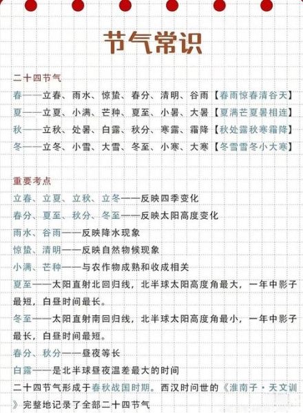 24节气分别是什么_24节气含义详解-第2张图片-山城妙识 24节气分别是什么_24节气含义详解-第2张图片-山城妙识