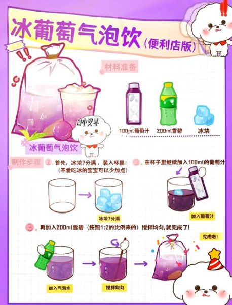 自制雪碧饮料怎么做_自制雪碧饮料配方比例-第3张图片-山城妙识 自制雪碧饮料怎么做_自制雪碧饮料配方比例-第3张图片-山城妙识