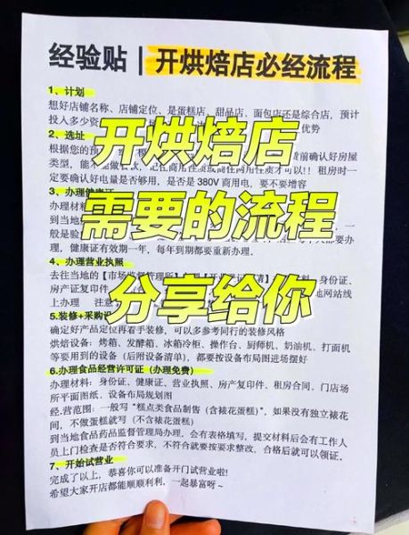 想开个蛋糕店要学多久_零基础到开店全流程-第2张图片-山城妙识