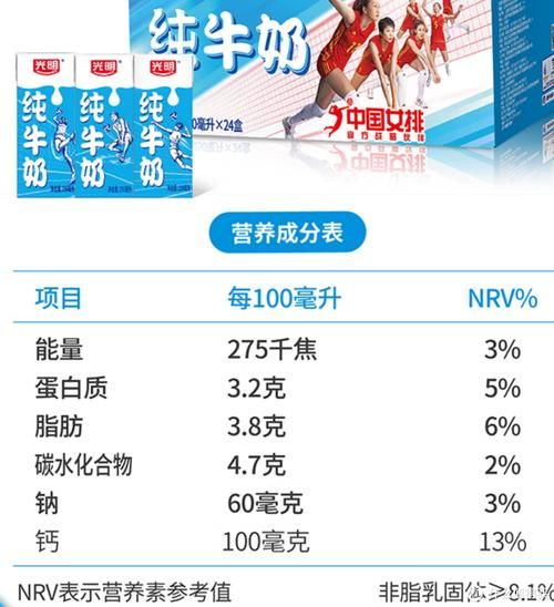 纯牛奶哪个牌子质量最好_如何挑选高品质纯牛奶-第3张图片-山城妙识 纯牛奶哪个牌子质量最好_如何挑选高品质纯牛奶-第3张图片-山城妙识