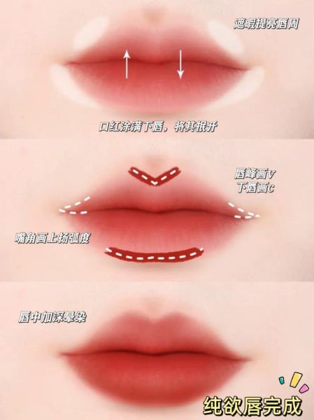 香肠嘴怎么变薄_嘴唇厚怎么自然变薄-第1张图片-山城妙识