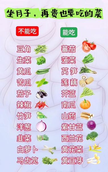 产后饮食有哪些禁忌_坐月子不能吃什么-第1张图片-山城妙识 产后饮食有哪些禁忌_坐月子不能吃什么-第1张图片-山城妙识