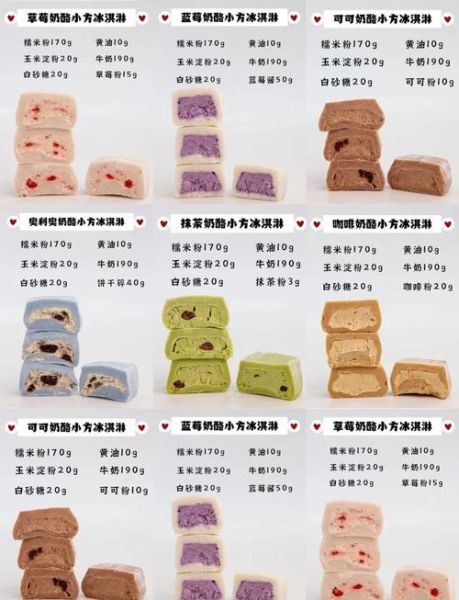 如何在家做冰淇淋_冰淇淋做法视频教程-第2张图片-山城妙识 如何在家做冰淇淋_冰淇淋做法视频教程-第2张图片-山城妙识