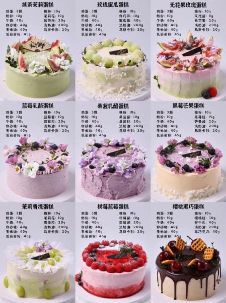 生日蛋糕哪个牌子好吃_怎么选生日蛋糕-第1张图片-山城妙识 生日蛋糕哪个牌子好吃_怎么选生日蛋糕-第1张图片-山城妙识