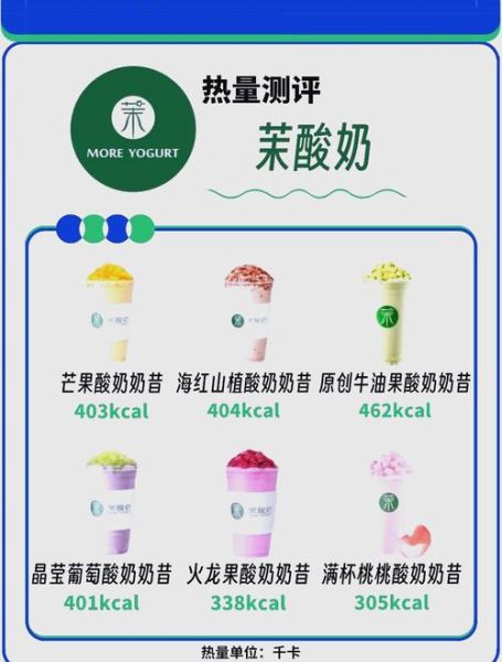 酸奶的热量是多少大卡_减肥能喝吗-第1张图片-山城妙识 酸奶的热量是多少大卡_减肥能喝吗-第1张图片-山城妙识