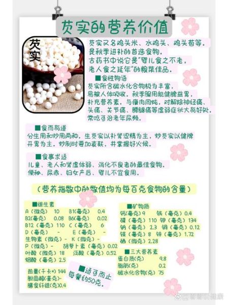 白芡实怎么吃最好_白芡实的功效与作用-第3张图片-山城妙识