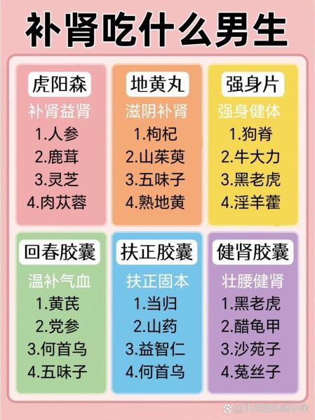 食补最好的补肾壮阳食物是什么_男人吃什么壮阳最快-第3张图片-山城妙识