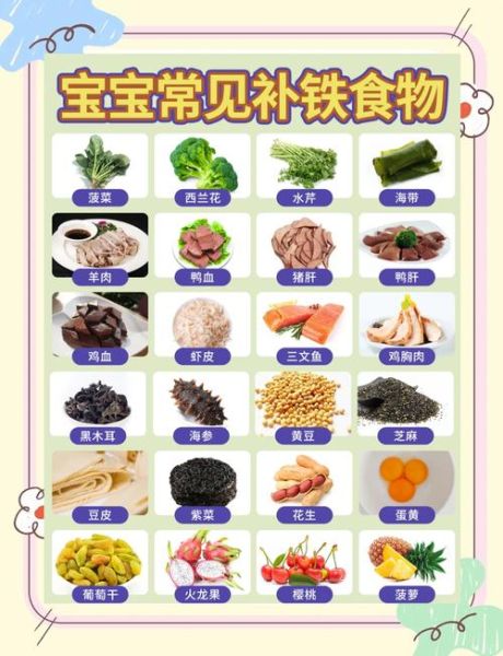 婴儿补铁的食物有哪些_缺铁吃什么好-第2张图片-山城妙识 婴儿补铁的食物有哪些_缺铁吃什么好-第2张图片-山城妙识