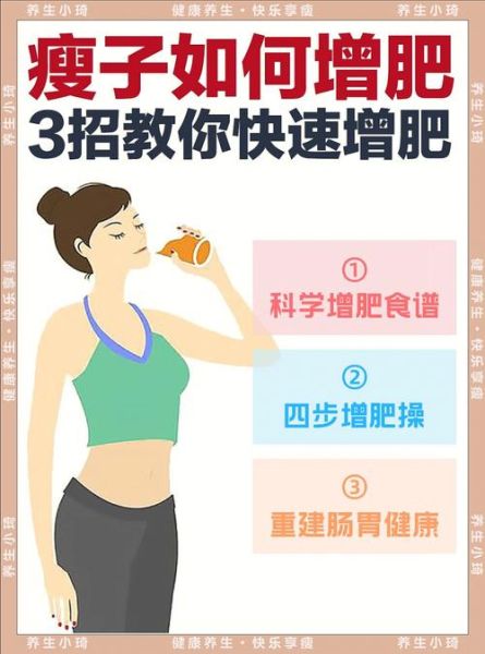 增胖土方秘方_瘦人如何快速增重-第3张图片-山城妙识 增胖土方秘方_瘦人如何快速增重-第3张图片-山城妙识