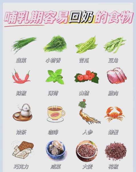 哺乳期下奶不发胖食谱_吃什么奶水多又不长肉-第3张图片-山城妙识 哺乳期下奶不发胖食谱_吃什么奶水多又不长肉-第3张图片-山城妙识