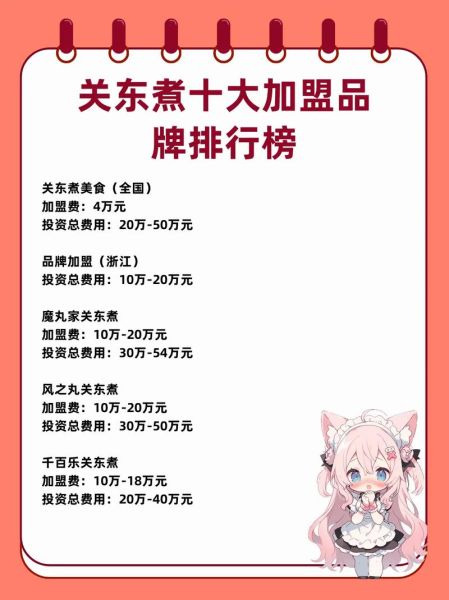 关东煮加盟费多少钱_关东煮加盟费包含哪些-第2张图片-山城妙识 关东煮加盟费多少钱_关东煮加盟费包含哪些-第2张图片-山城妙识