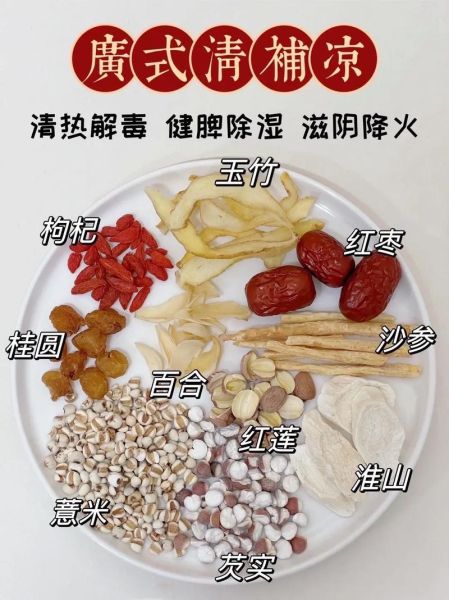 广东清热祛湿汤的做法_适合什么体质喝-第1张图片-山城妙识 广东清热祛湿汤的做法_适合什么体质喝-第1张图片-山城妙识