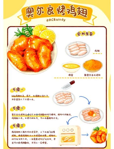 烤箱烤奥尔良鸡翅温度和时间_多久能熟-第1张图片-山城妙识 烤箱烤奥尔良鸡翅温度和时间_多久能熟-第1张图片-山城妙识
