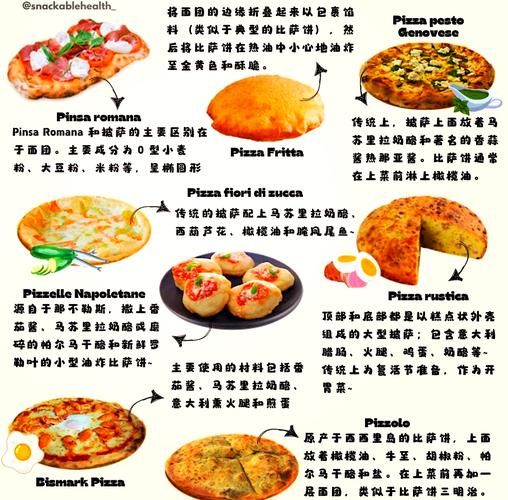 意大利披萨怎么做_正宗披萨配方-第3张图片-山城妙识 意大利披萨怎么做_正宗披萨配方-第3张图片-山城妙识