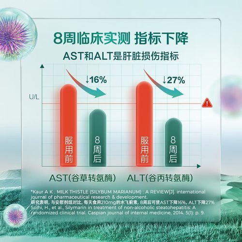 解酒药哪个牌子好_解酒药多久见效-第1张图片-山城妙识 解酒药哪个牌子好_解酒药多久见效-第1张图片-山城妙识