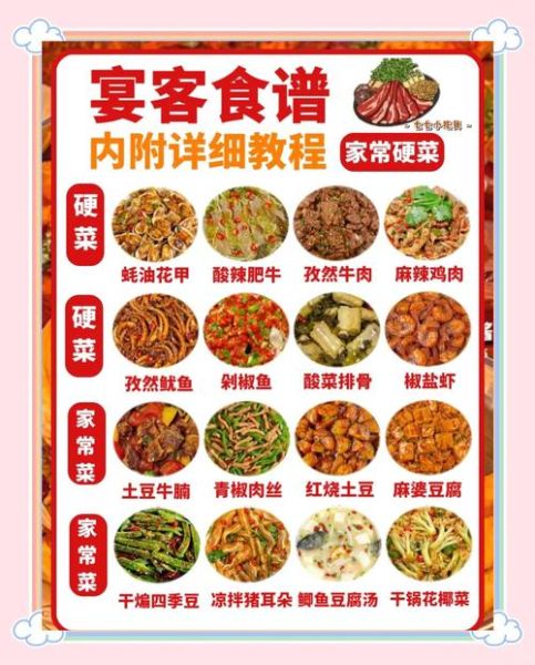 2020年春节菜谱大全及做法_春节家宴必备菜有哪些-第2张图片-山城妙识 2020年春节菜谱大全及做法_春节家宴必备菜有哪些-第2张图片-山城妙识