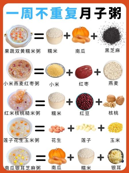 坐月子吃什么有营养_月子餐怎么吃才补气血-第1张图片-山城妙识 坐月子吃什么有营养_月子餐怎么吃才补气血-第1张图片-山城妙识