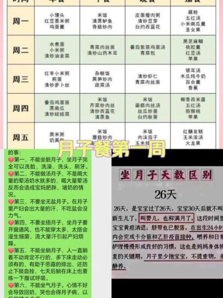 产妇月子餐菜单_产后第一周吃什么好-第1张图片-山城妙识 产妇月子餐菜单_产后第一周吃什么好-第1张图片-山城妙识