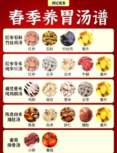 养胃食疗吃什么最好_养胃食疗的正确方法-第1张图片-山城妙识 养胃食疗吃什么最好_养胃食疗的正确方法-第1张图片-山城妙识