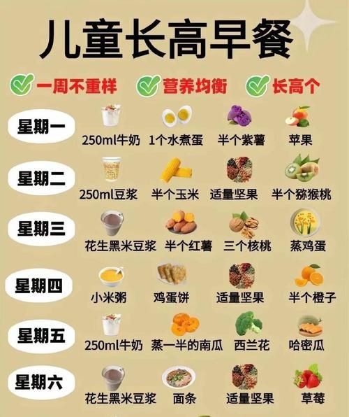 小孩长高吃什么_儿童营养食谱一周搭配-第1张图片-山城妙识