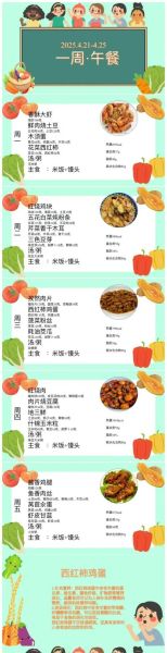 中学生午餐吃什么_如何搭配一周营养菜谱-第2张图片-山城妙识