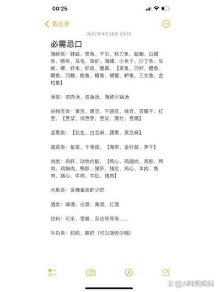 痛风不能吃什么_痛风饮食禁忌有哪些-第2张图片-山城妙识