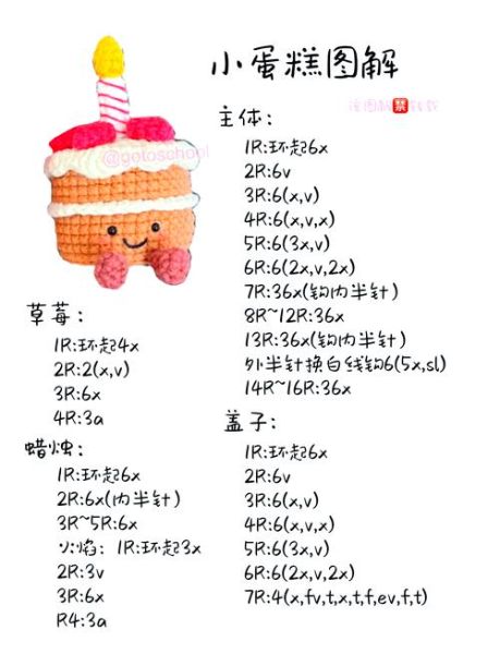 蛋糕怎么做_新手做蛋糕步骤详解-第3张图片-山城妙识