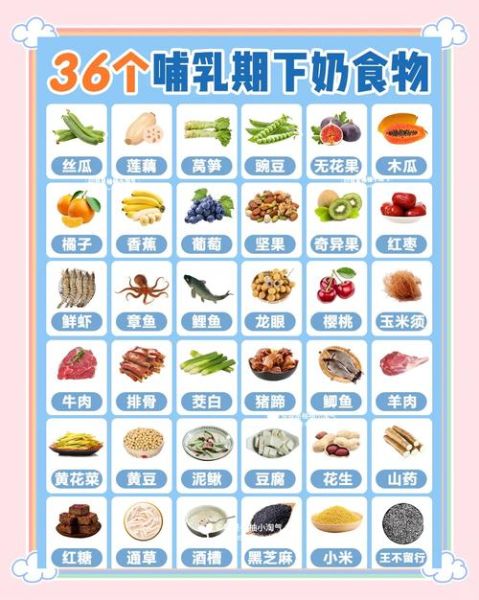 下奶食谱催奶菜谱大全窍门_吃什么能快速下奶-第3张图片-山城妙识 下奶食谱催奶菜谱大全窍门_吃什么能快速下奶-第3张图片-山城妙识